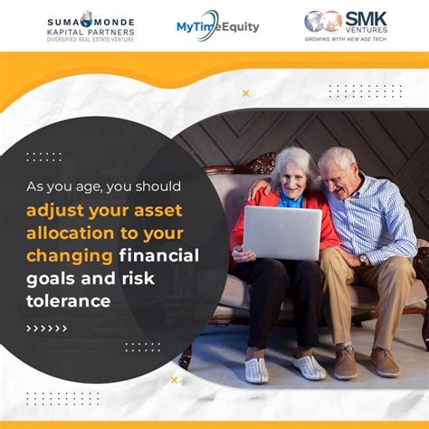 As You Age Aligning Your Asset Allocation With Evolving Financial… Sudhir Pai Cpa Fca Ea Cgma