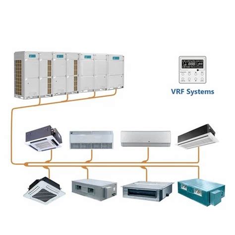 Samsung Vrf System At Best Price In Mumbai By Neat Air Conditioning