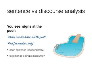Cognitive Discourse Analysis: Introduction (LANCOM 1) | PPT