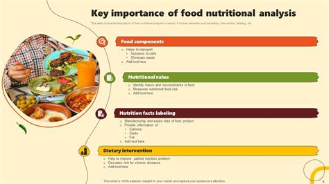 Food Powerpoint Ppt Template Bundles Ppt Sample