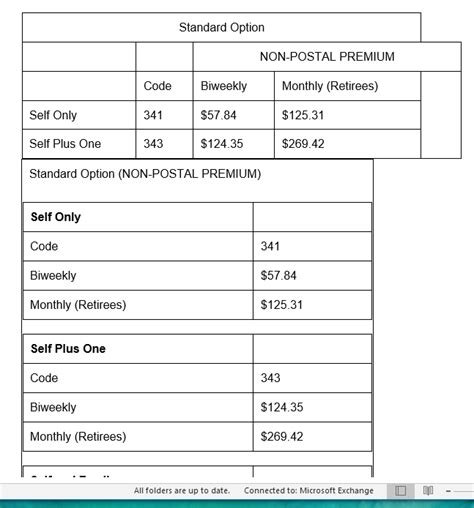 Html How Do I Get Css Media Queries To Work Correctly On Outlook
