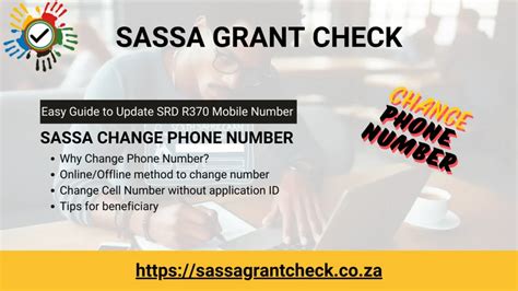 SASSA Appeal For R Grant Step By Step Guide