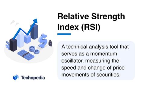 What Is Relative Strength Index RSI Definition And How It Works