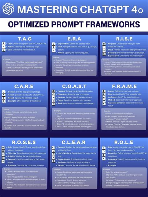 Pinterest In 2025 Data Science Learning Online Education Websites