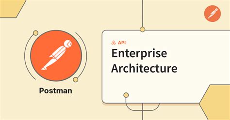 Enterprise Architecture Postman Open Technologies Banking Industry