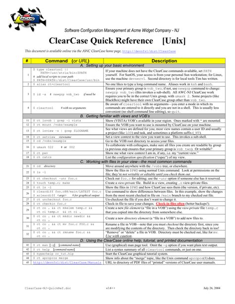 Clearcase Quick Reference Unix