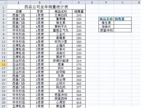 excel中vlookup函数怎么用，vlookup函数的使用方法和实例 趣帮office教程网