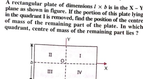 [answered] a rectangular plate of dimensions 1 x b is in the x y plane