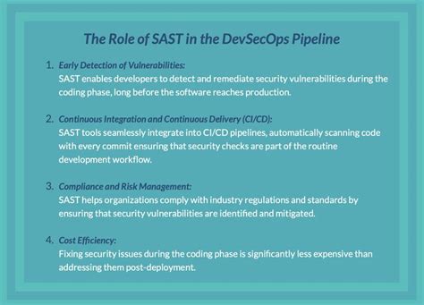 Apptake On Linkedin Sast Devsecops Sourcemeter Mixeway Sast Devsecops Sast…