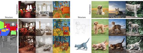 Ctrl X Controlling Structure And Appearance For Text To Image Generation Without Guidance