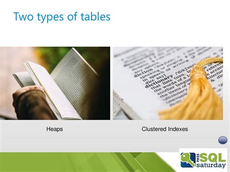 Indexing Fundamentals Ppt Download