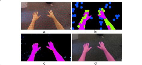 Example Of Two Level Classification A D Are Superpixel Segmentation