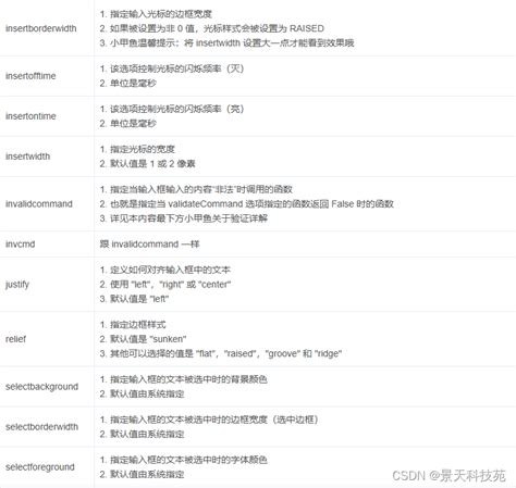 【python】tkinter Gui开发 Button和entry的应用实战探索tkinter Entry Csdn博客