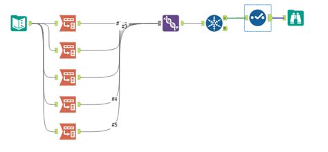 Solved How To Create A Flat List Of Node Ids And Descri Alteryx