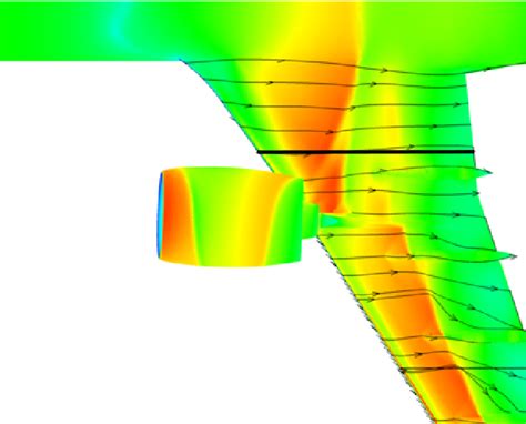 Pressure Contour On Wing Lower Side M089 α0° Download Scientific