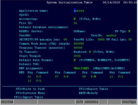 Re Hosting Mainframe Applications To Aws With Ntt Data Services Aws