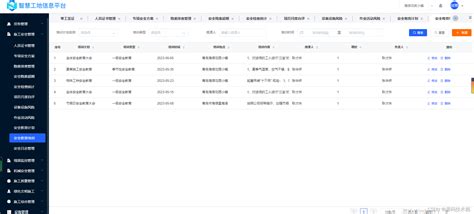 基于物联网、大数据、云计算、人工智能等技术的智慧工地源码（javaspring Cloud Uniapp Mysql） Csdn博客
