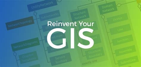 Esri Utility Network Reinventing Your Gis In The Utility Network