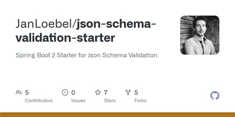 Github Janloebel Json Schema Validation Starter Spring Boot 2
