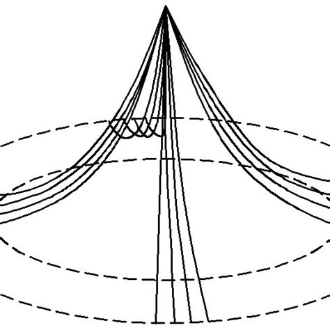 Pdf Coupled Analysis Of Floating Structures With A New Mooring System