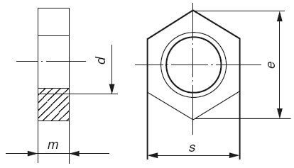Bs En Iso 4036 Hexagon Thin Nuts