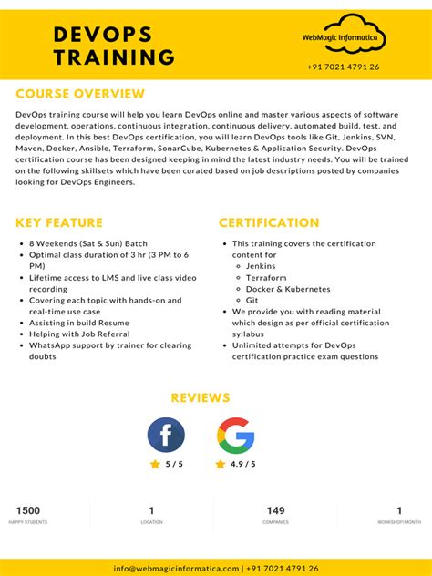 Devops Training Course Content Pdf Computer Science Systems Architecture