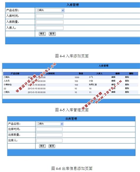 企业物资管理系统的设计与实现 ASP NET SQL 含录像 NET 计算机