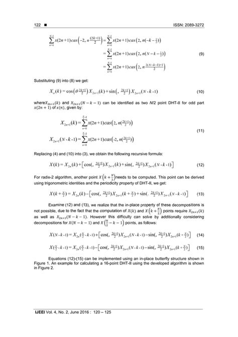 Fast Algorithm For Computing The Discrete Hartley Transform Of Type Ii