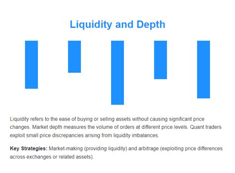 Mastering Market Structure For Success In Quant Trading By Pham The Anh Funny Ai And Quant