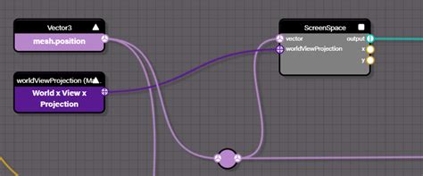 Distortion Shader Using NME Questions Babylon Js