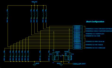 Is It Allowed To Connect Sysboot Pins Directly To Gnd Vio Processors Forum Processors