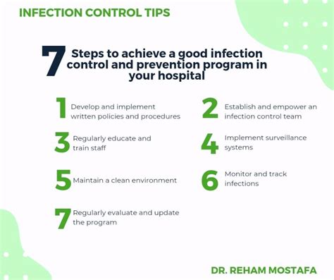 Riham Mostafa Youssef On Linkedin Hospital Infectionprevention