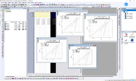 origin进行weibull分布时，制作多样品数据分布图！ origin威布尔分布 csdn博客