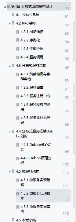 github爆火，一份从零到1「架构师成长手册」，原来成为架构师也有捷径 github上开源24小时获星96k的 从零到实战java架构师成长