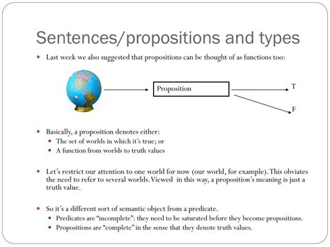 Ppt Lin3021 Formal Semantics Lecture 4 Powerpoint Presentation Free Download Id 1963648