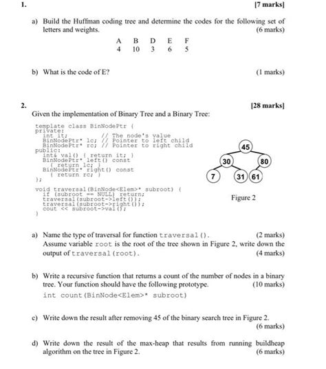 Solved 1 17 Marks A Build The Huffman Coding Tree And