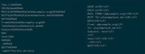 Unpatched Python And Java Flaws Let Hackers Bypass Firewall Using Ftp