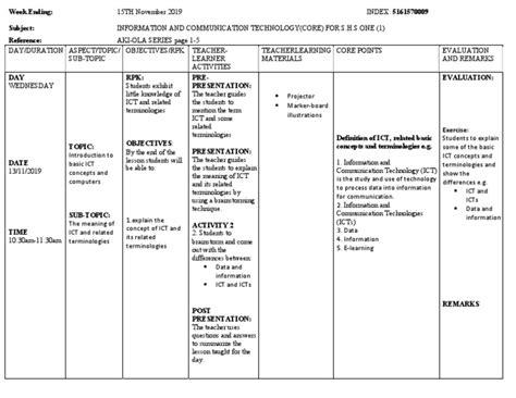 Ict Lesson Plan Pdf Educational Technology Information