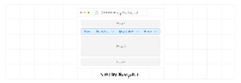 Configure Magento 2 Html Sitemap Extension For Seo And Ux