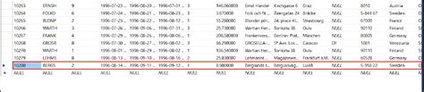 Sql Server 复制综合指南 Astera