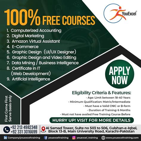 Youexcel Training On Linkedin Youexcel Freetraining Jobskills