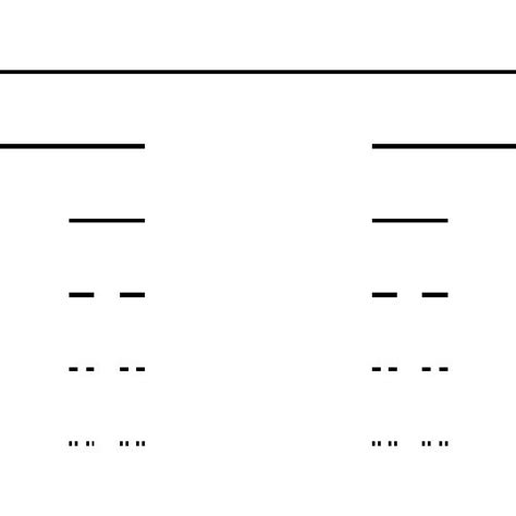the middle third cantor set [12] download scientific diagram