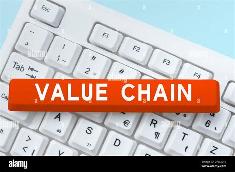 Writing Displaying Text Value Chain Internet Concept Business