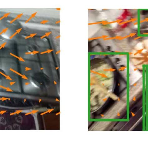 Rgb Object Detection Green Boxes And Optical Flow Orange Arrows 1