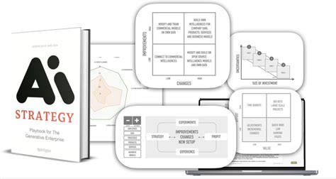 Ai Strategy Masterclass