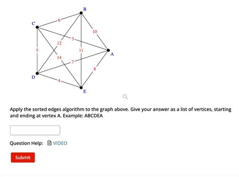 Solved Apply The Sorted Edges Algorithm To The Graph Above