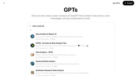 How To Use Chatgpt For Data Analysis In 2024