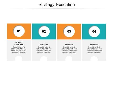 Strategy Execution Ppt Powerpoint Presentation Visual Aids Portfolio Cpb Presentation Graphics