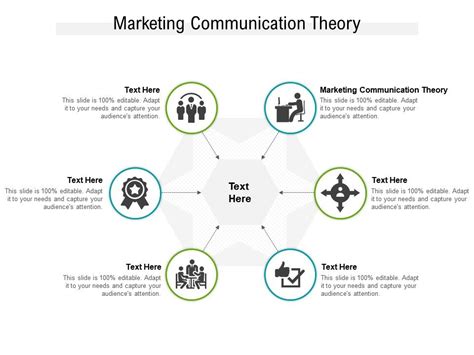 Marketing Communication Theory Ppt Powerpoint Presentation Professional Introduction Cpb