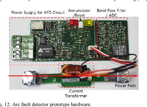 Figure 13 From Series Arc Fault Detection Method Based On Statistical Analysis For Dc Microgrids